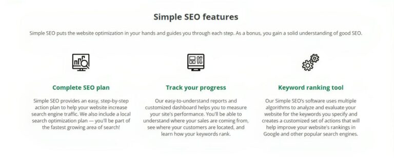 Network Solutions Website Builder | 2025 Review